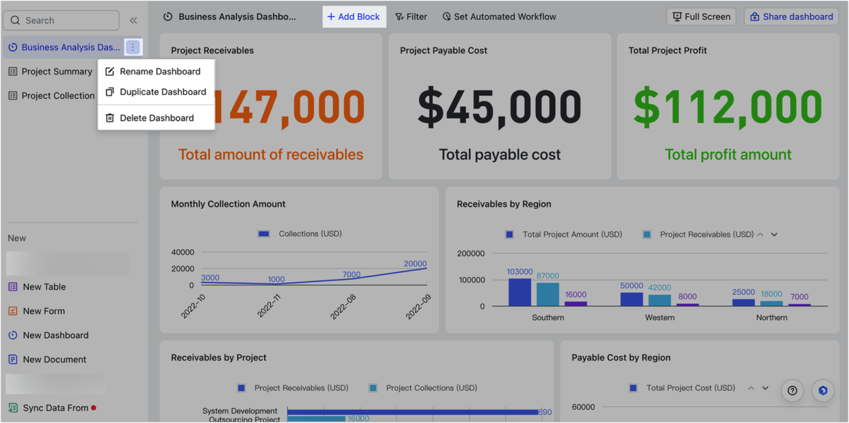 Use dashboards in Base