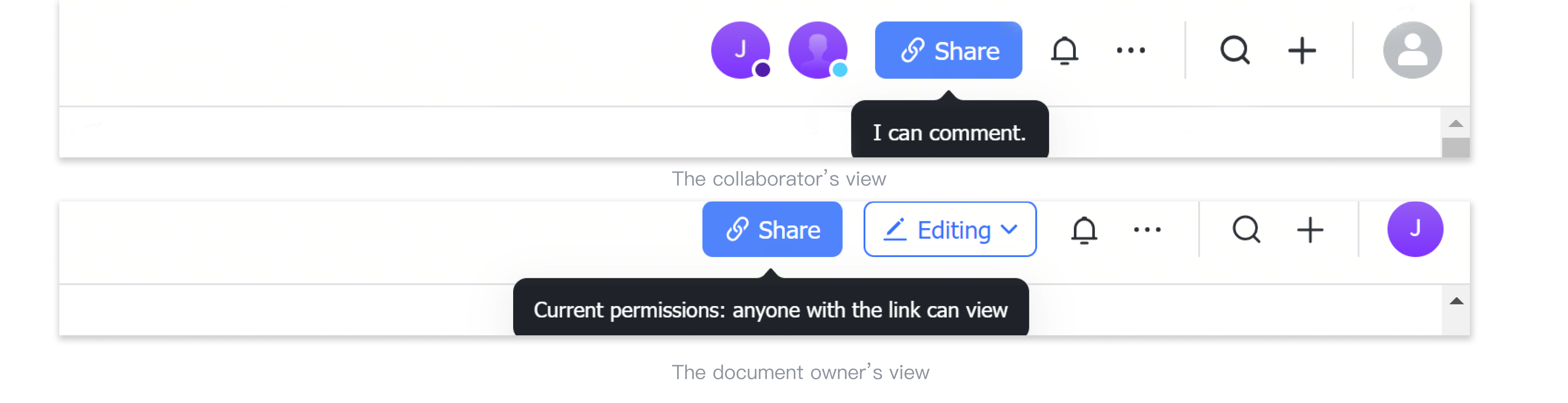 Docs permissions overview