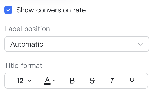 Funnel chart in Sheets