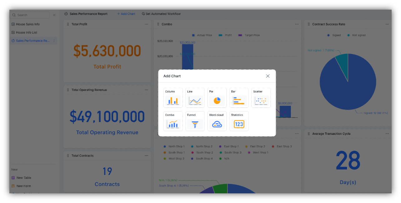 Customize word clouds in Base dashboards