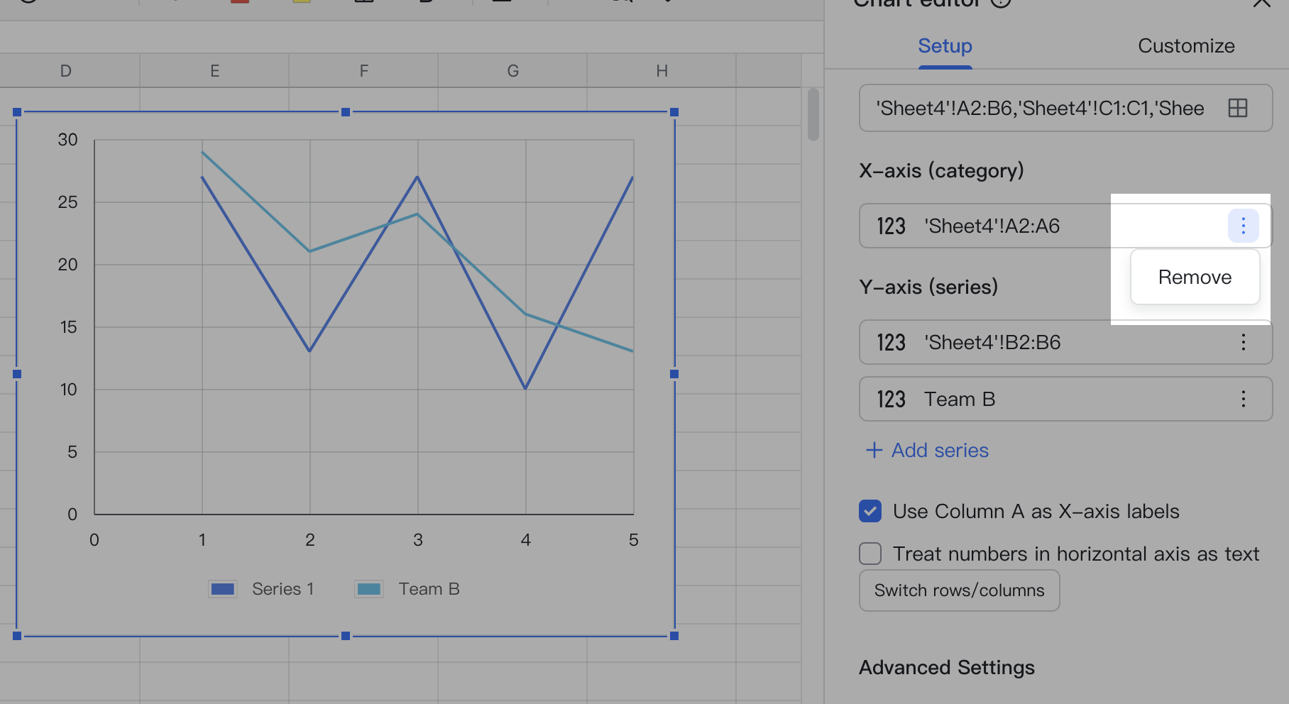 Edit the X- and Y-axes of charts