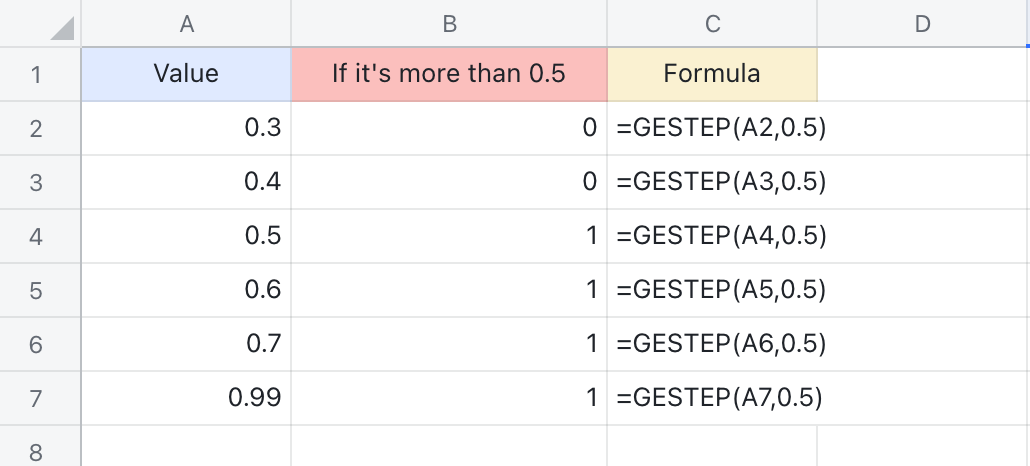 GESTEP function for Sheets