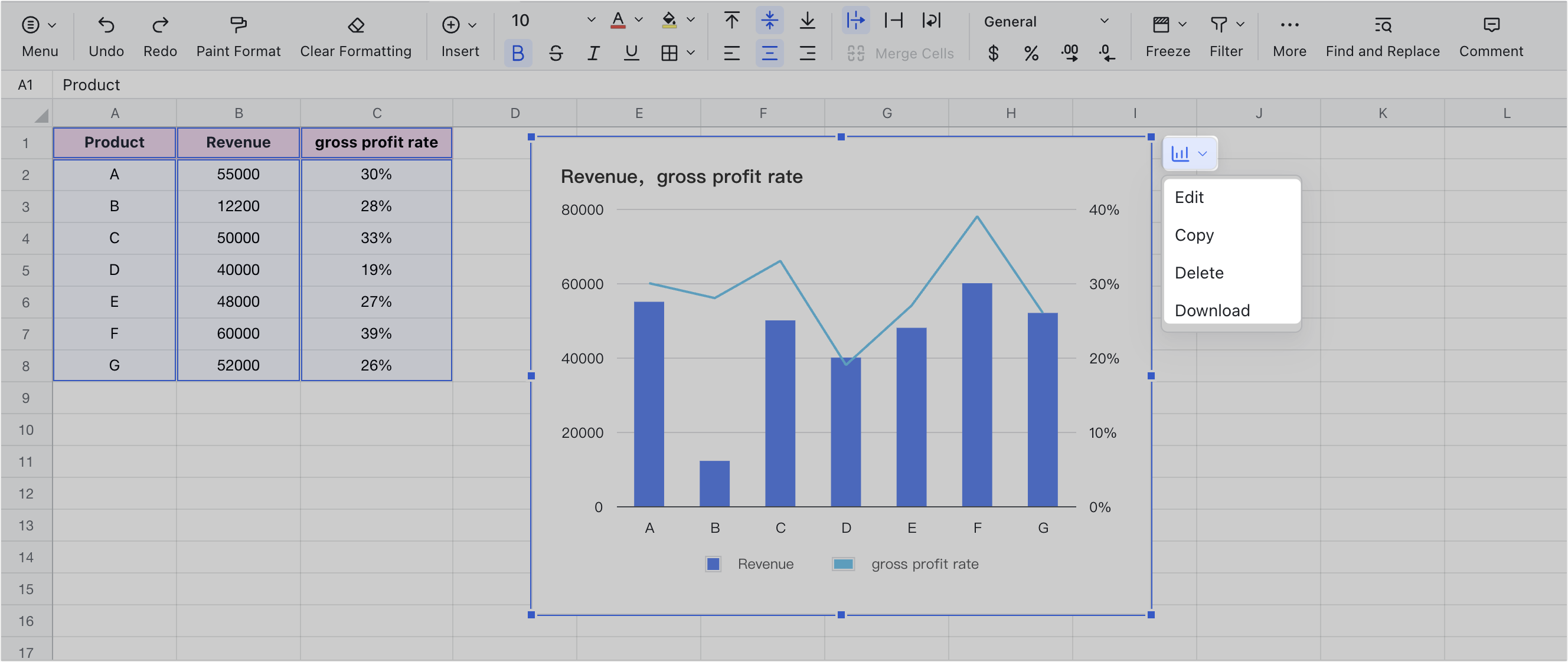 Use combo charts in Sheets
