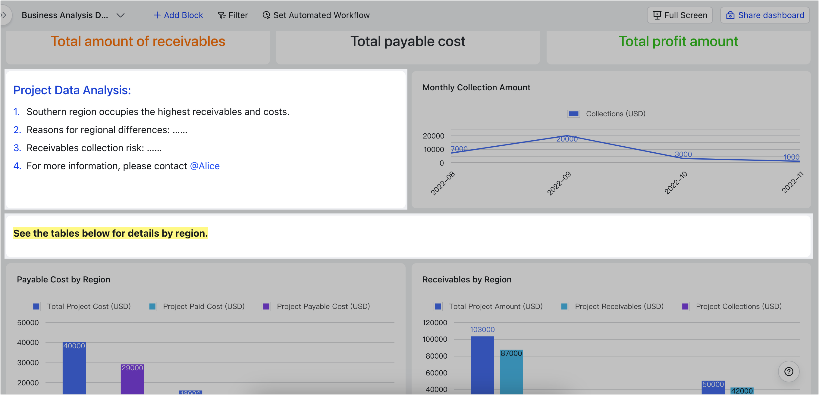 Use the text block in the Base dashboard