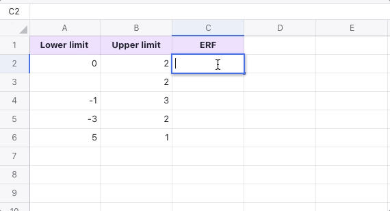 ERF function for Sheets