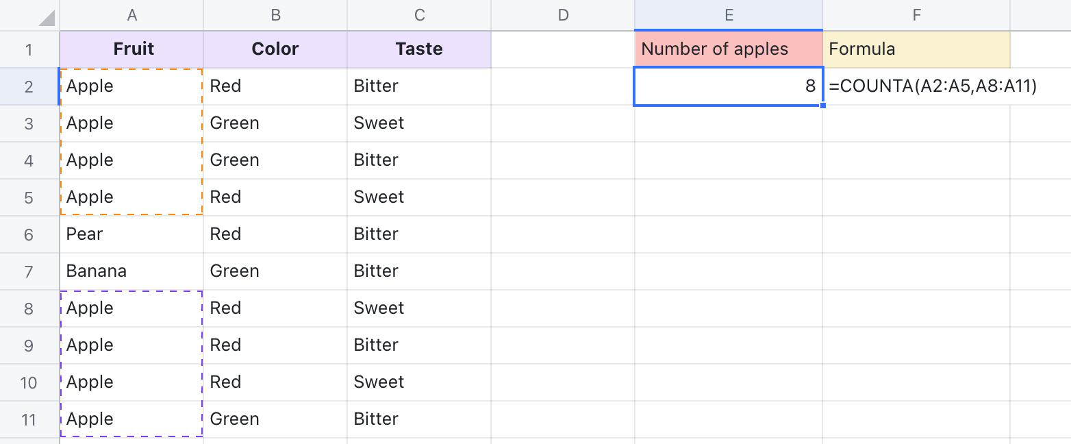 COUNTA function for Sheets