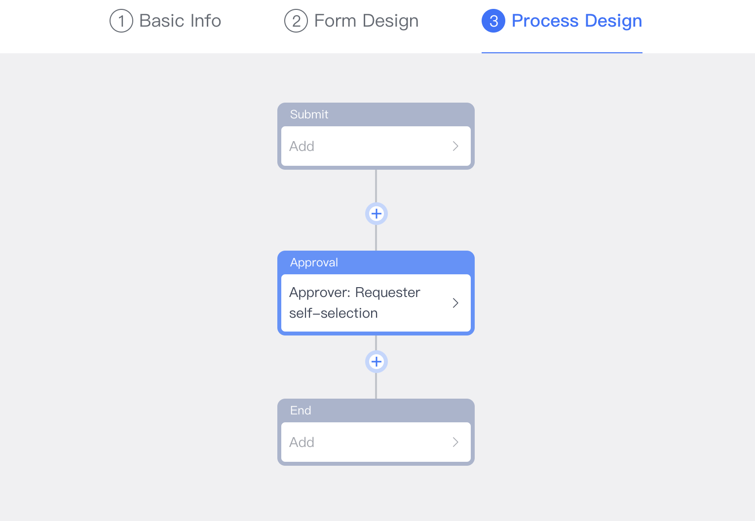 Admin | Set up an approver step