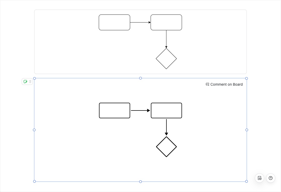 Upgrade flowcharts or UML diagrams to boards