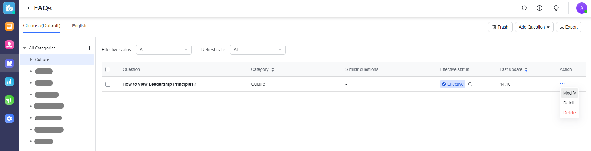 Use the Help Desk FAQs
