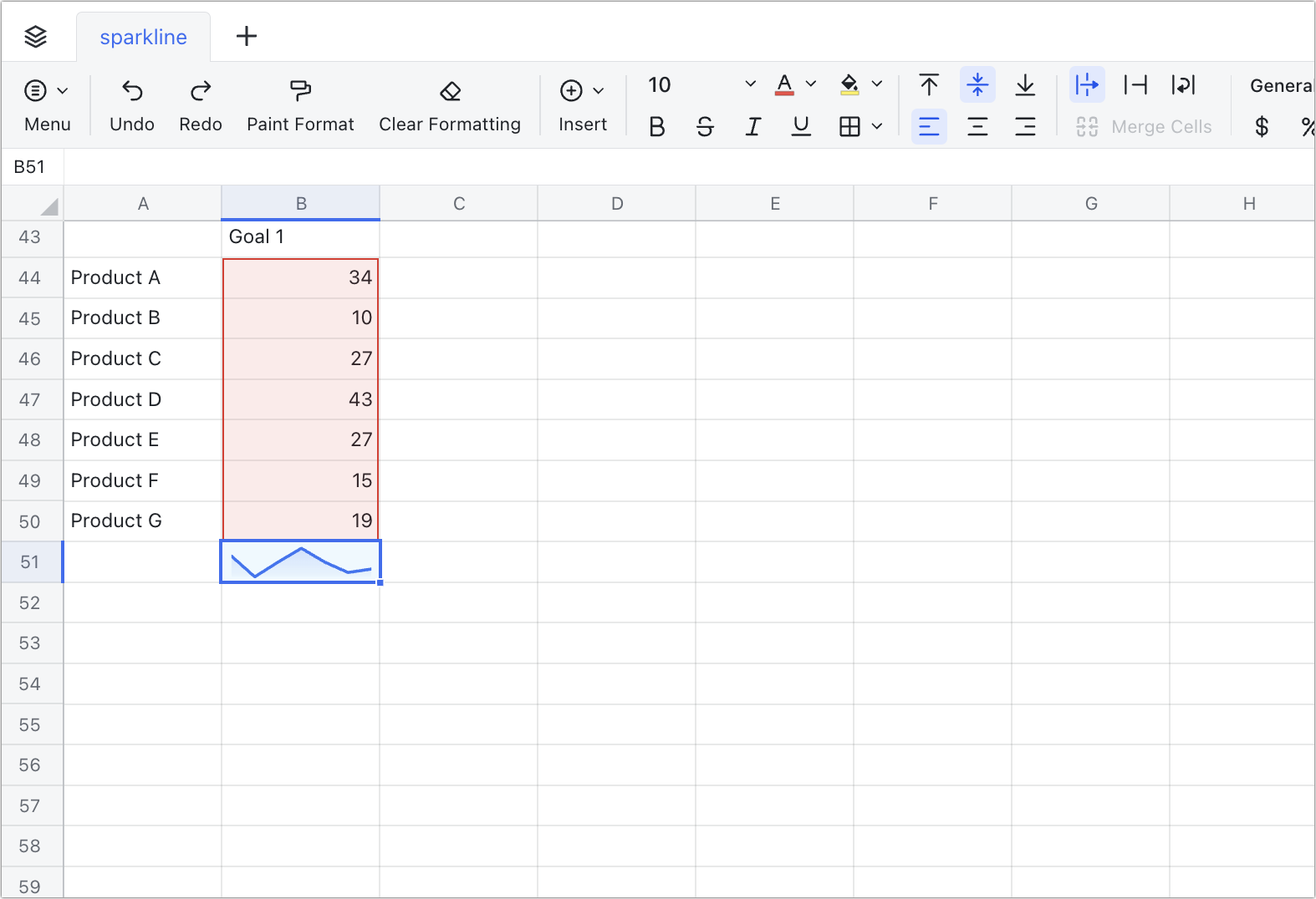 Use sparklines in Sheets