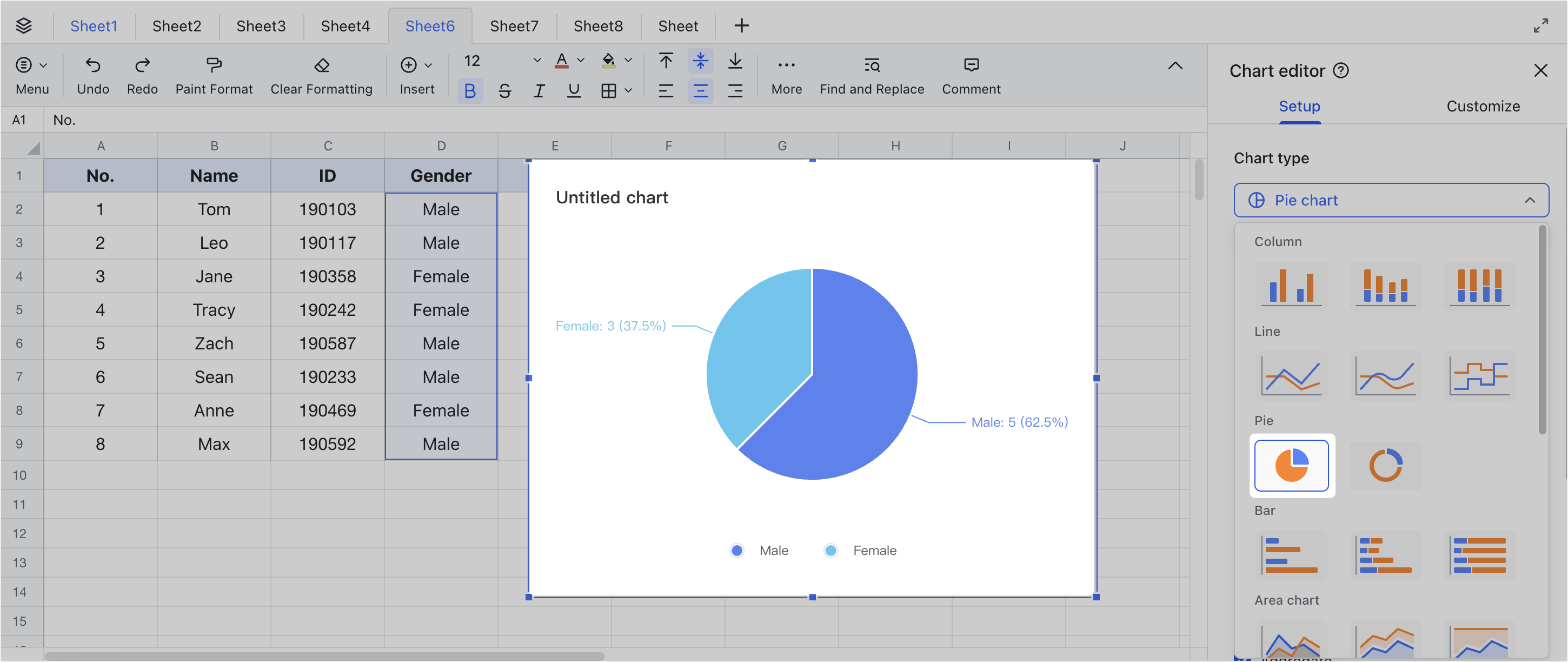 Use pie charts in Sheets