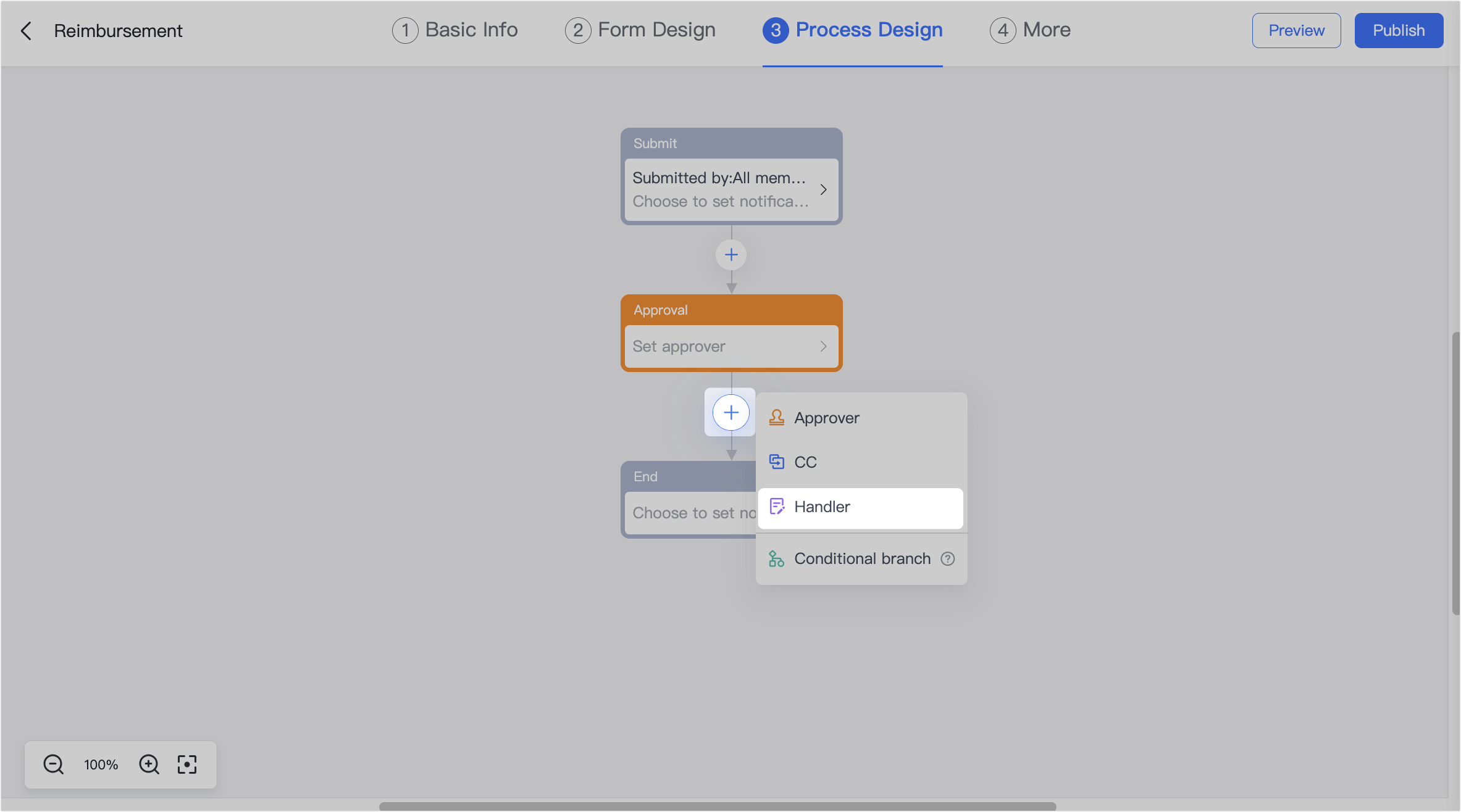 Admin | Add handlers to the approval process