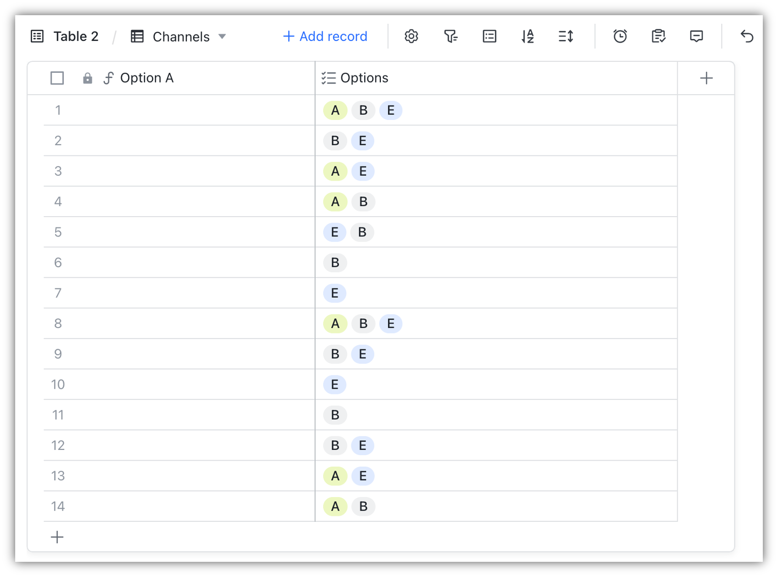 Overview of statistical functions and CurrentValue in Base