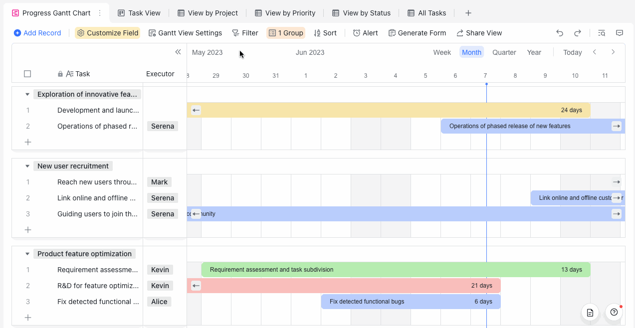 Use Gantt views in bases