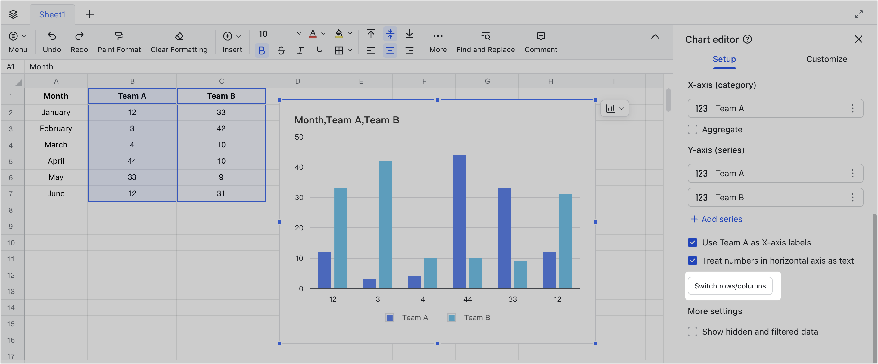 Edit the x-axis and y-axis of charts
