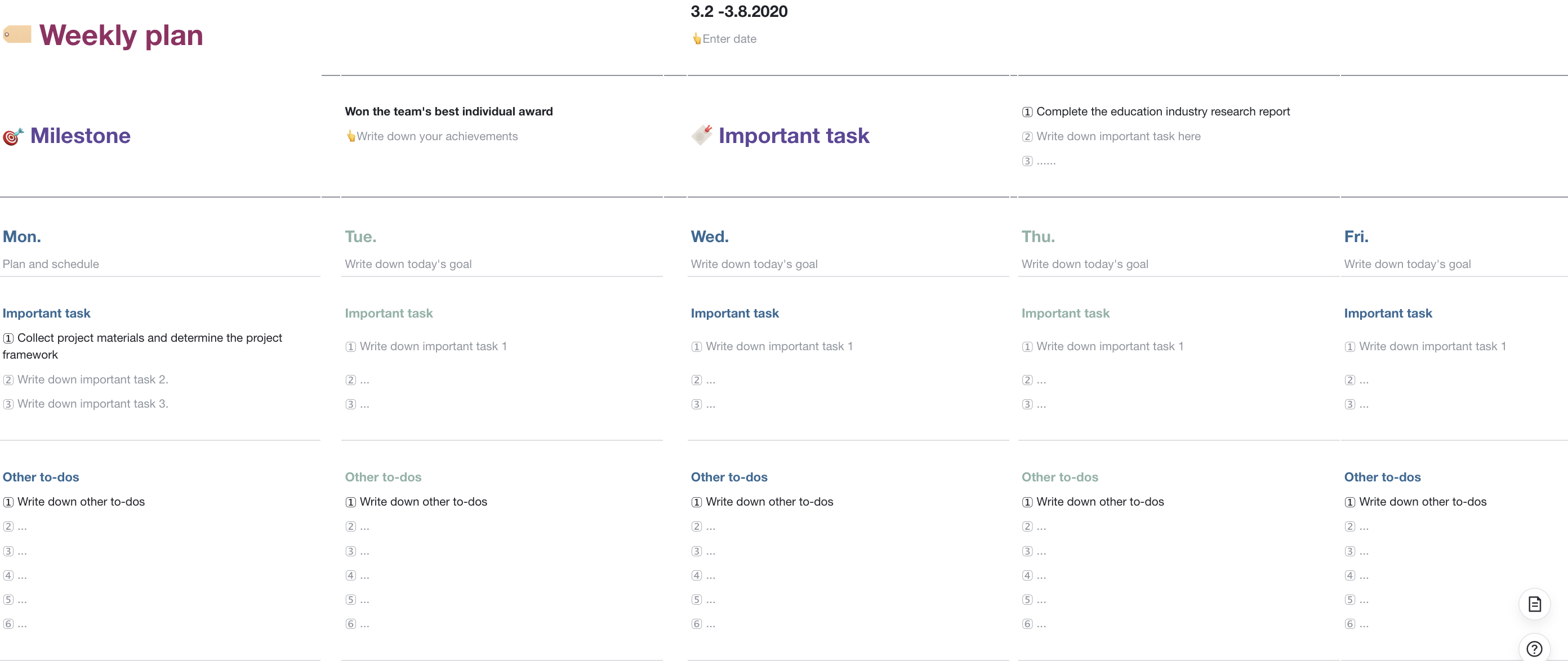 Templates for high efficiency