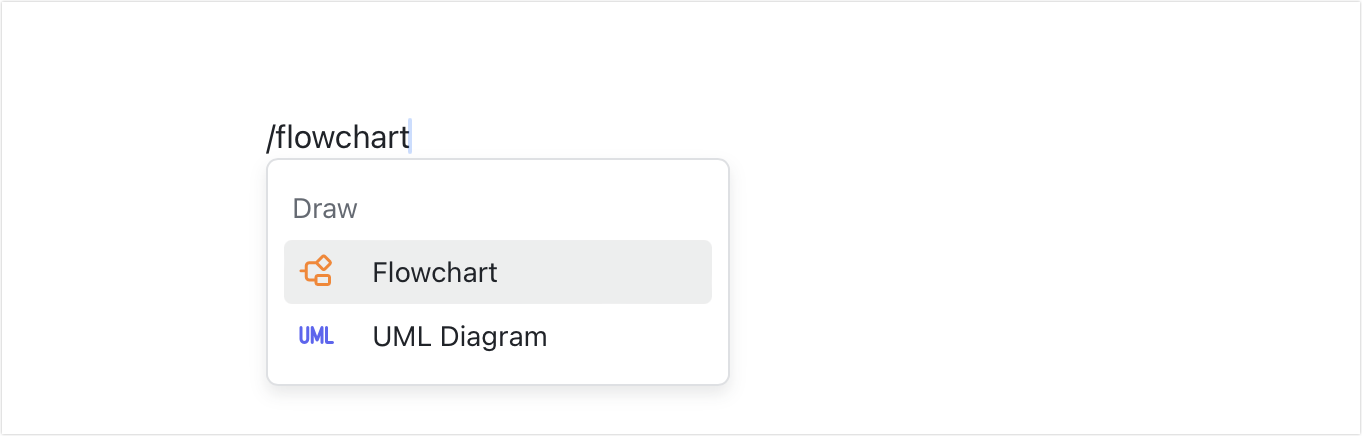 Create flowcharts and UML diagrams in Docs