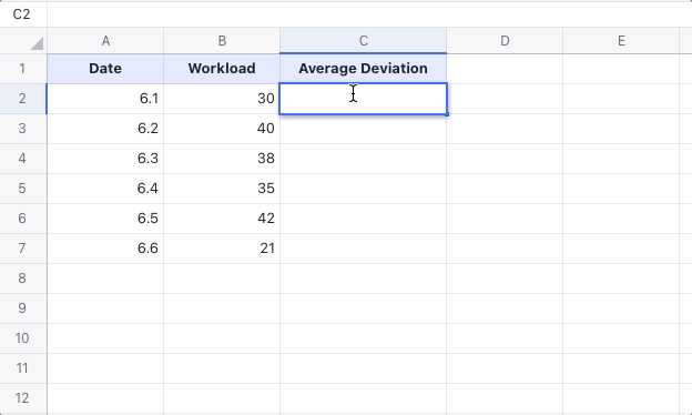 AVEDEV function for Sheets