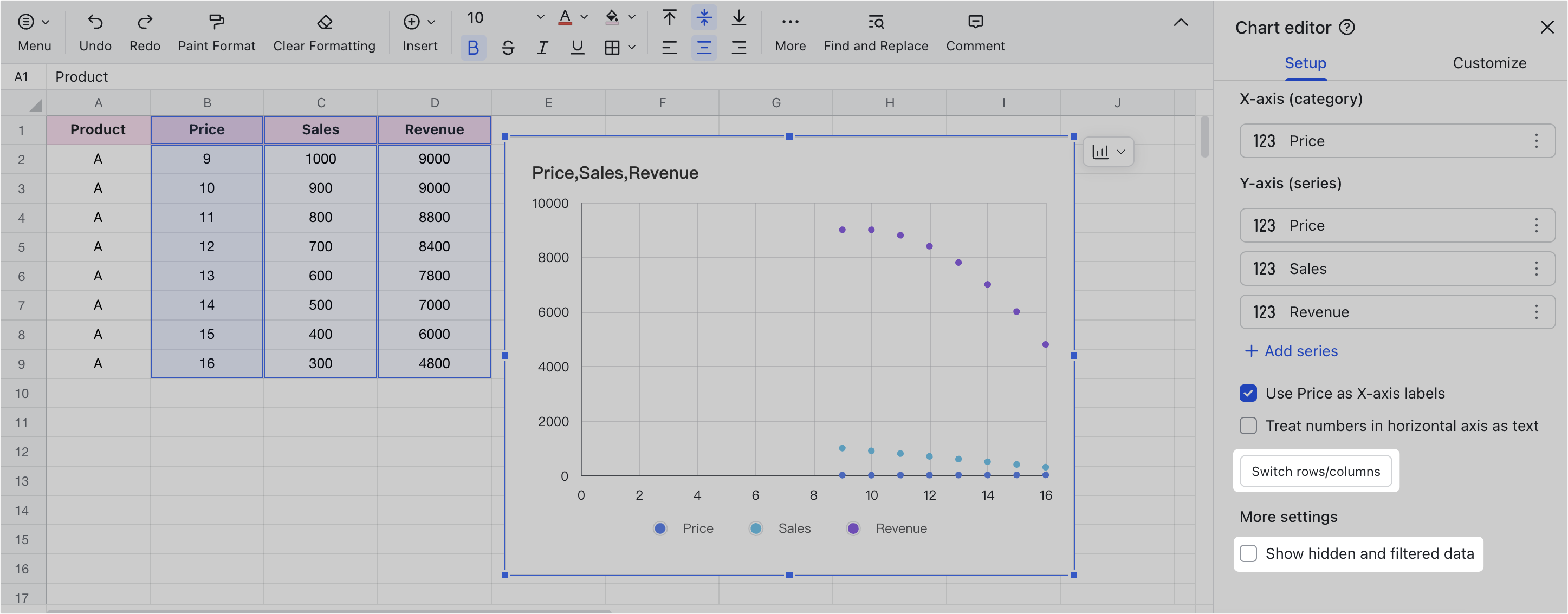 Use scatter charts in Sheets