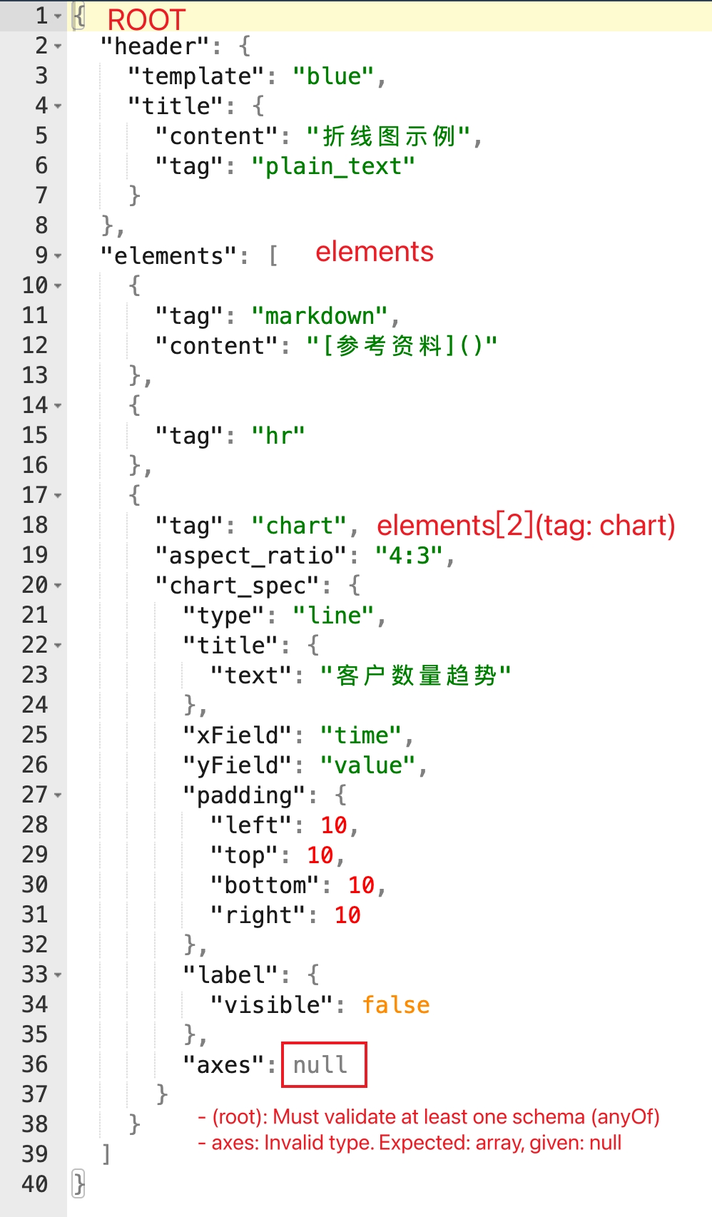 开发文档 - 飞书开放平台