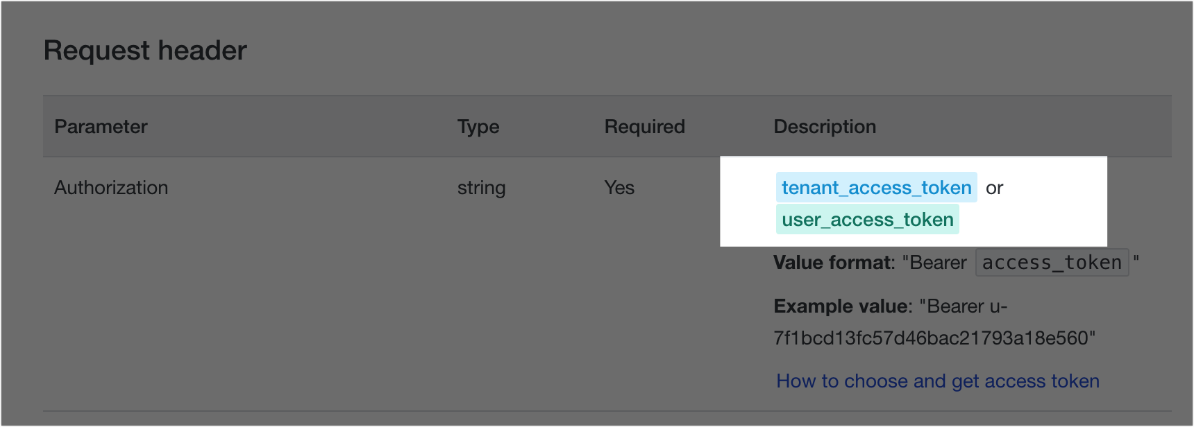 开发文档 - 飞书开放平台